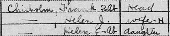 Helen James Chisholm: A Hartford Teacher in Hawaii - Connecticut ...